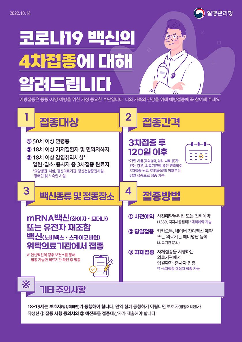 코로나19 예방접종 4차접종 안내문 10 14 Ver 홍보지 홍보자료 알림·자료 질병관리청